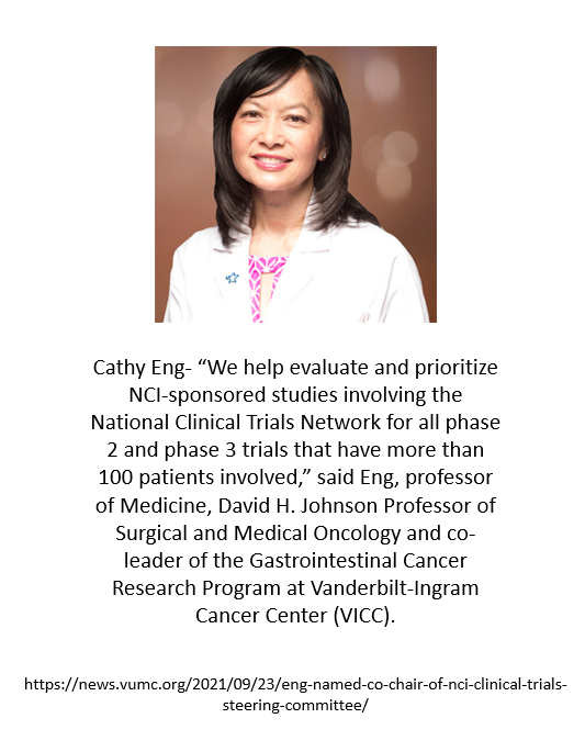 Clinical Trials | Vanderbilt-Ingram Cancer Center